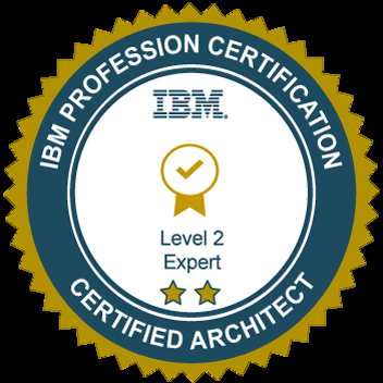Boris Teplitsky - Certified Cloud Architect & DevOps Engineer